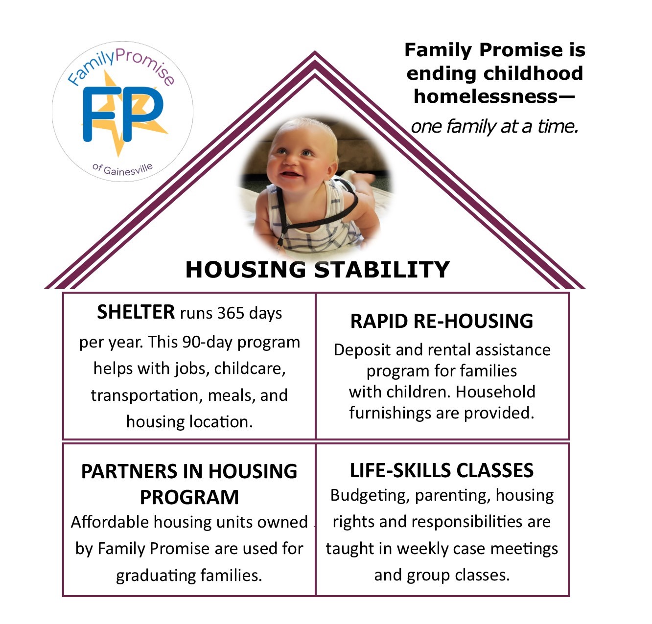 Help Us Move In - Prevent and end homelessness - The Awesome Foundation