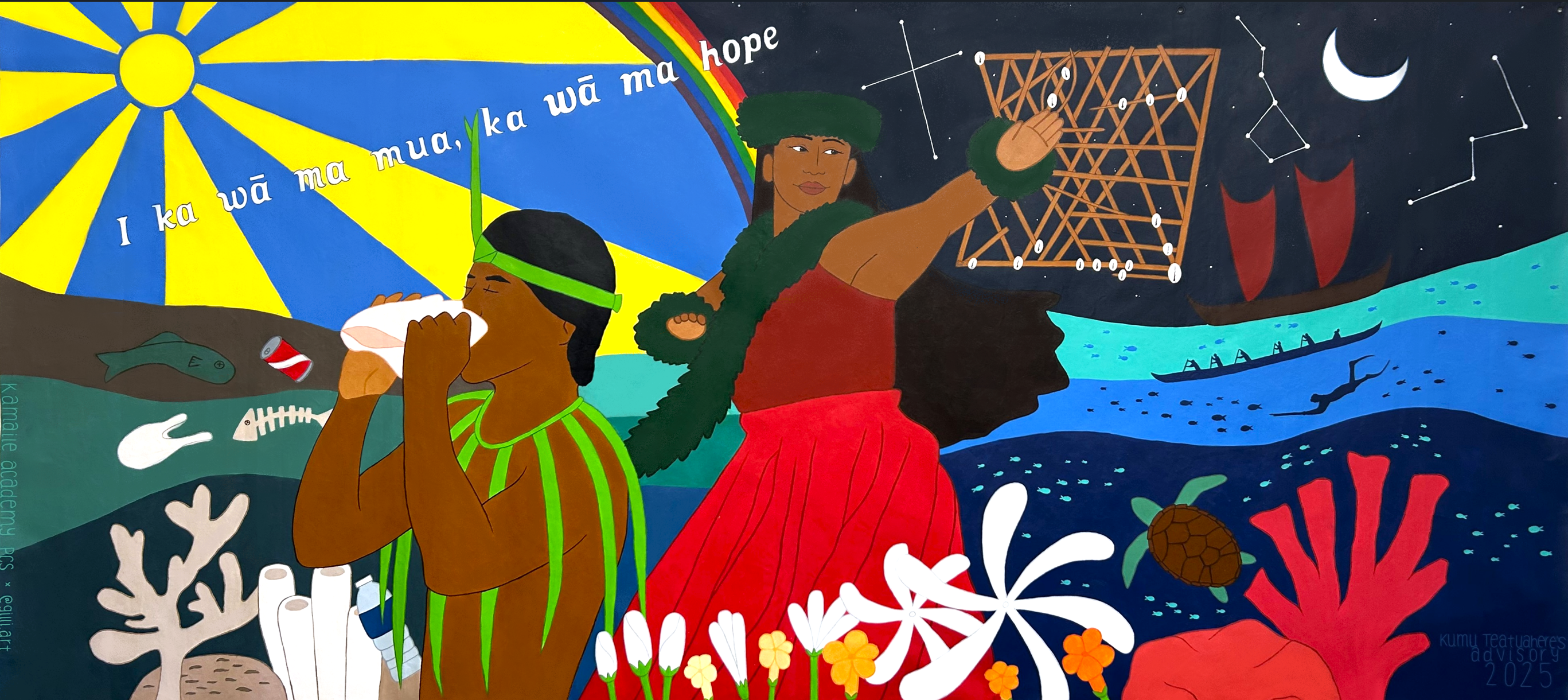 Community Mural at Kamaile Academy PCS - The Awesome Foundation